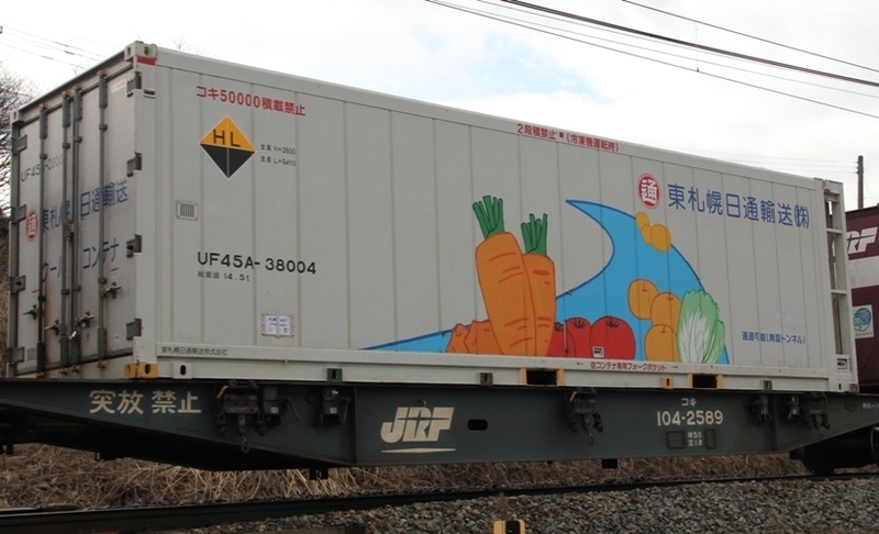 UF45A-38004 - コンテナコレクション2