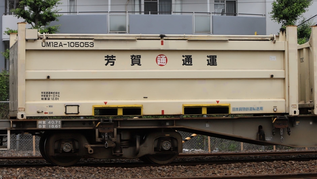 UM12A-105053 - コンテナコレクション2