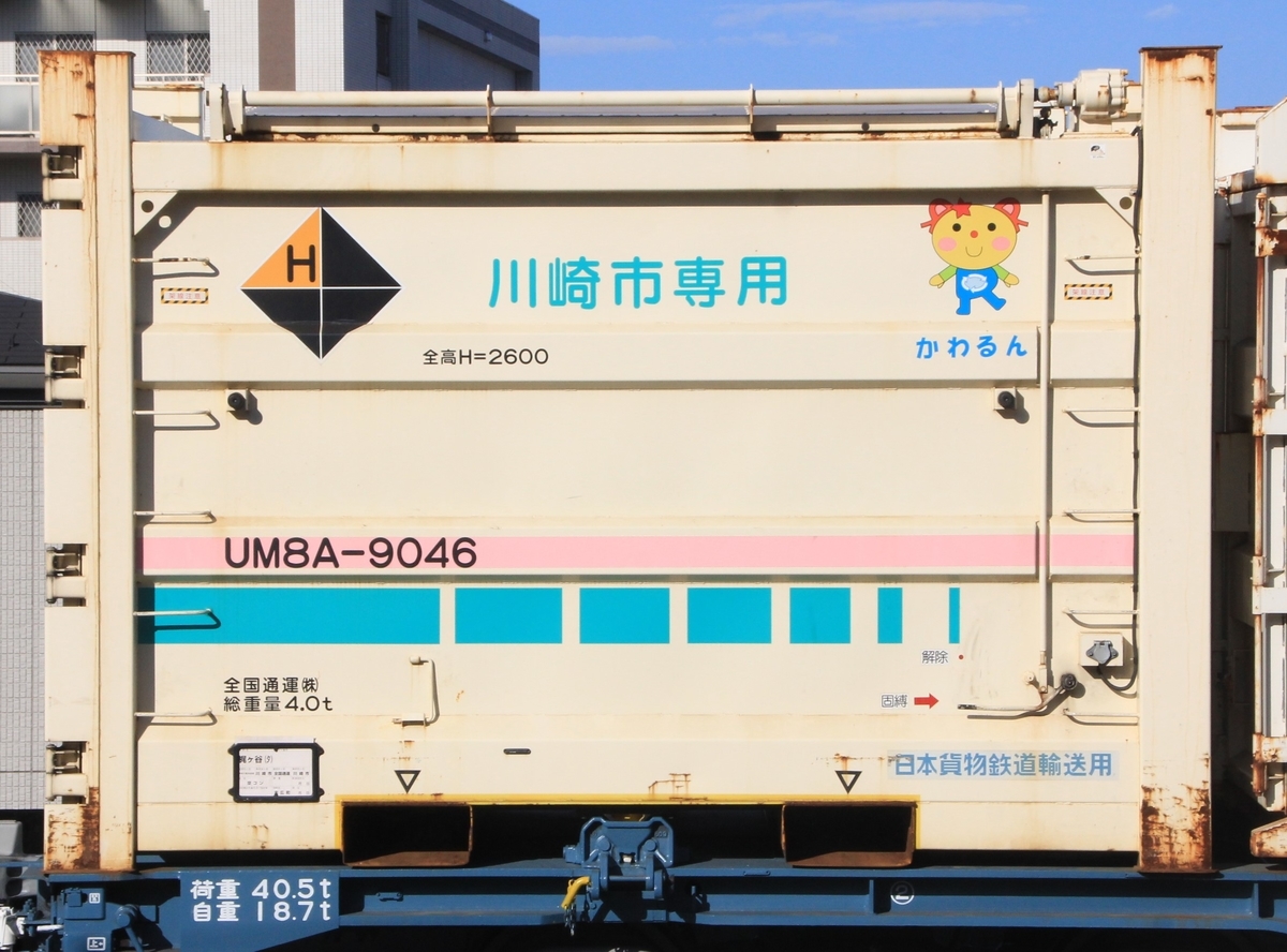 UM8A-9046 - コンテナコレクション2