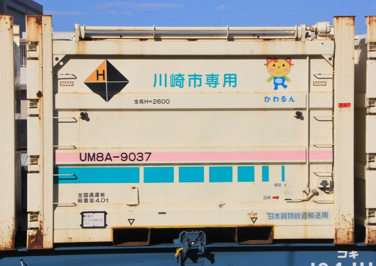 UM8A-9037 - コンテナコレクション2