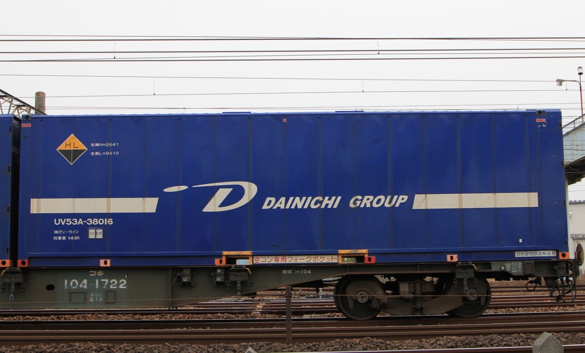 UV53A-38016 - コンテナコレクション2