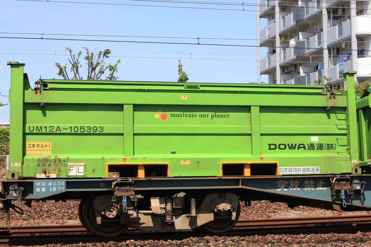 UM12A-105393 - コンテナコレクション2