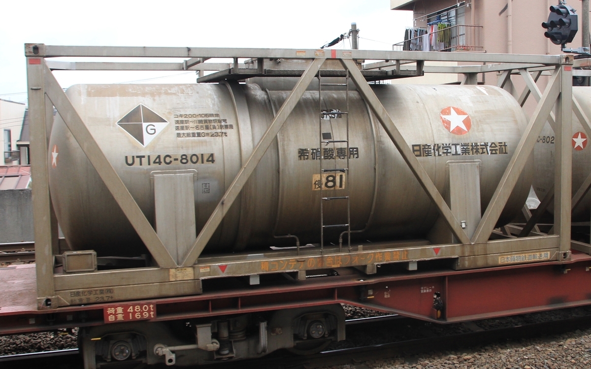 UT14C-8014 - コンテナコレクション2