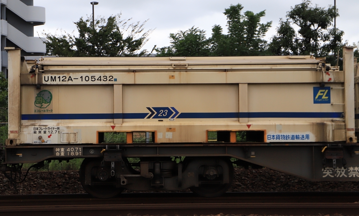 UM12A-105432 - コンテナコレクション2