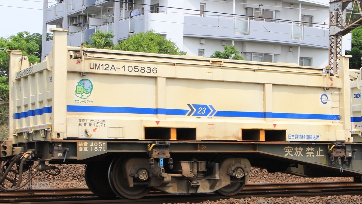 UM12A-105836 - コンテナコレクション2