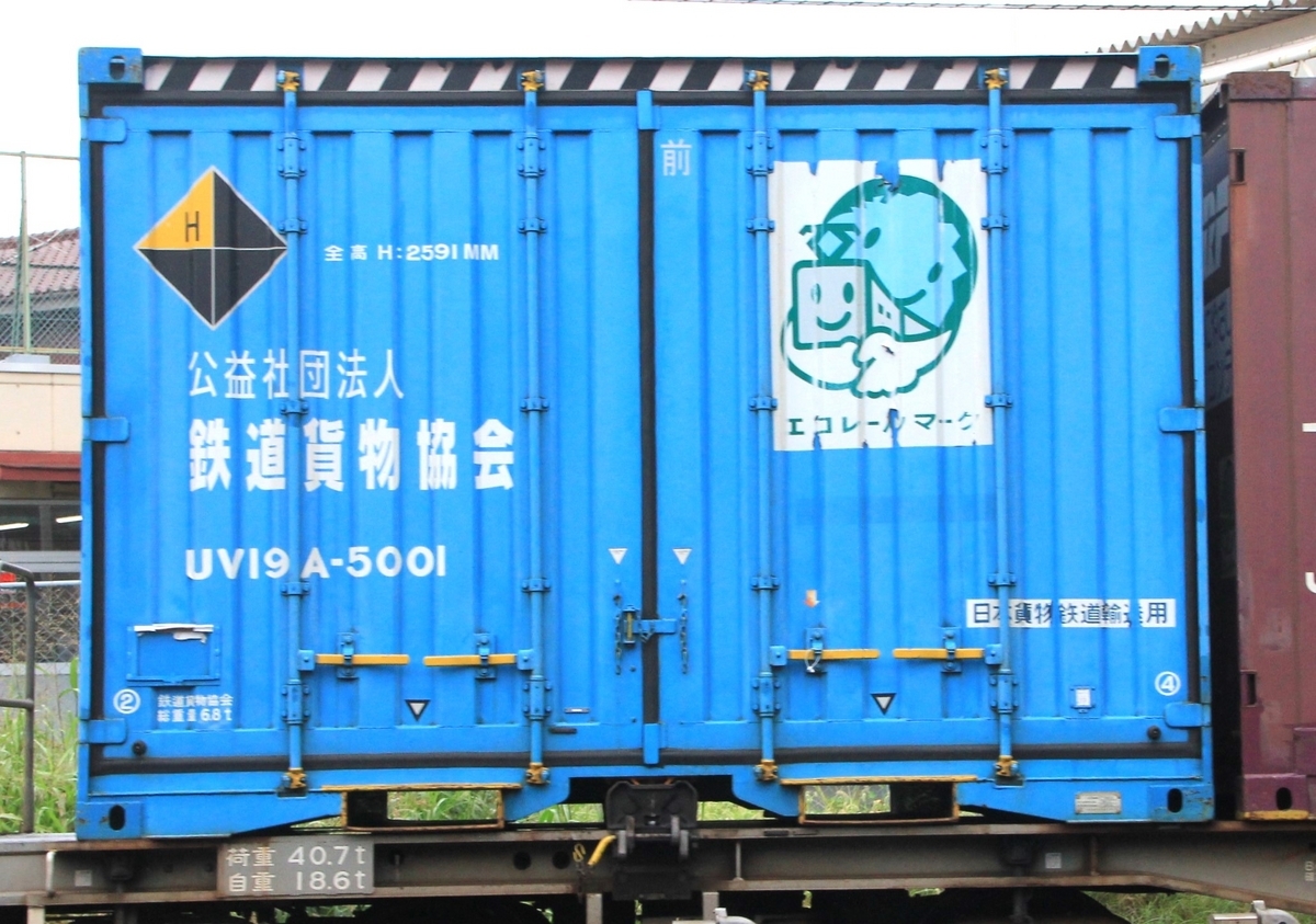 UV19A-5001 - コンテナコレクション2