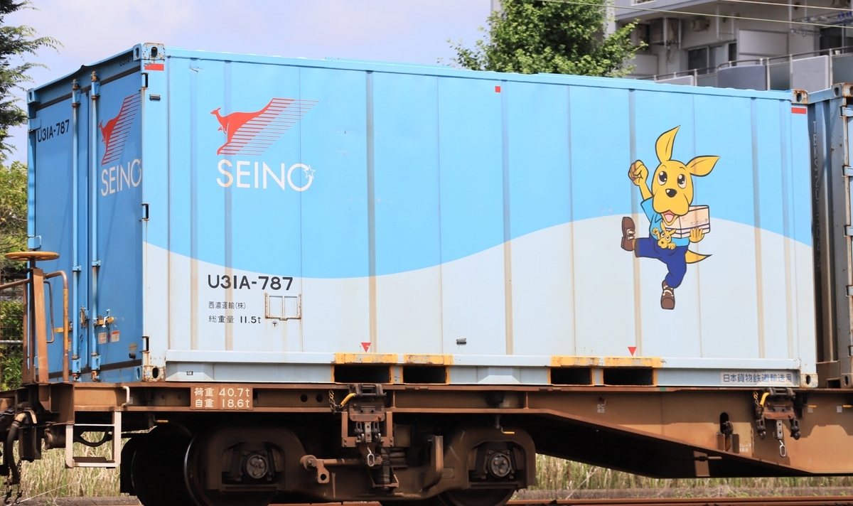 U31A-787 - コンテナコレクション2