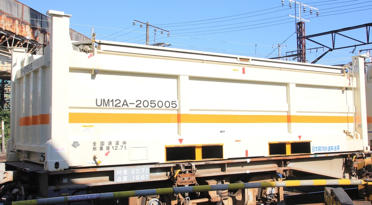 UM12A-205005 - コンテナコレクション2