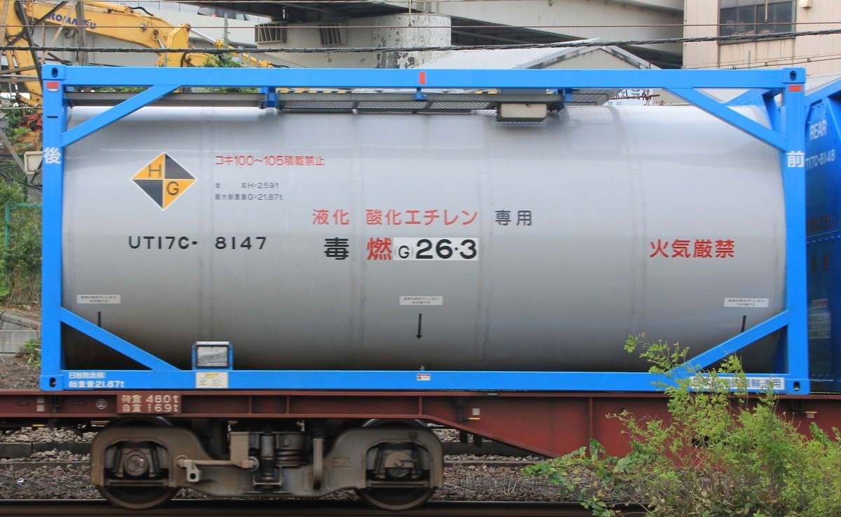 UT17C-8147 - コンテナコレクション2