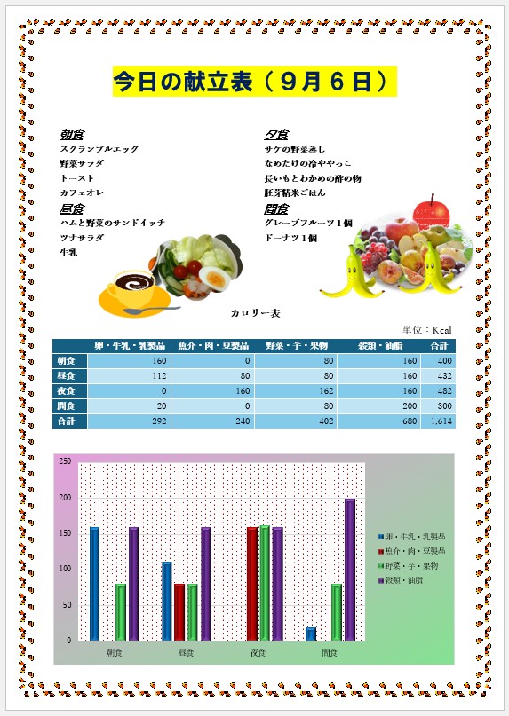 優勝 沖縄尚学おめでとう ＆ jtrim & Craving Explorer 盛りだくさん - ココの部屋