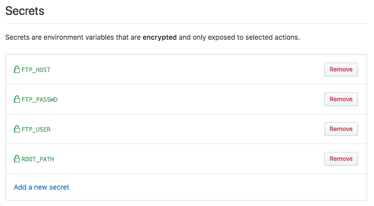 GitHub Actions で Hugo のサイト生成と公開を自動化する - kondoumh のブログ