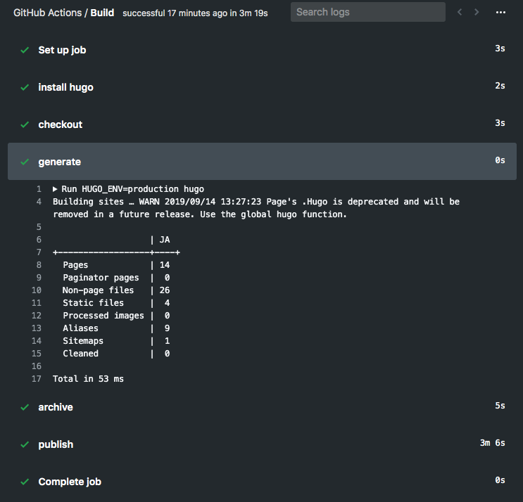 GitHub Actions で Hugo のサイト生成と公開を自動化する - kondoumh のブログ