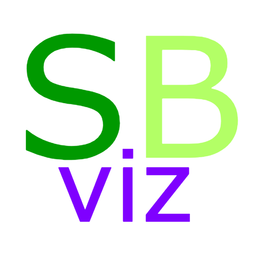 Scrapbox ページ一覧と Graph 可視化のプロト PWA 作成 - kondoumh のブログ