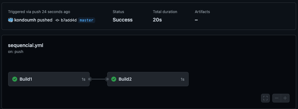 GitHub Actions ワークフローで複数のジョブ実行を制御する - kondoumh のブログ