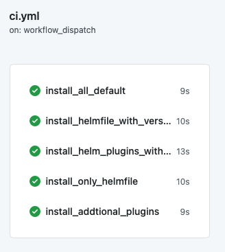 GitHub CLI に GitHub Actions 用コマンドが追加された - kondoumh のブログ