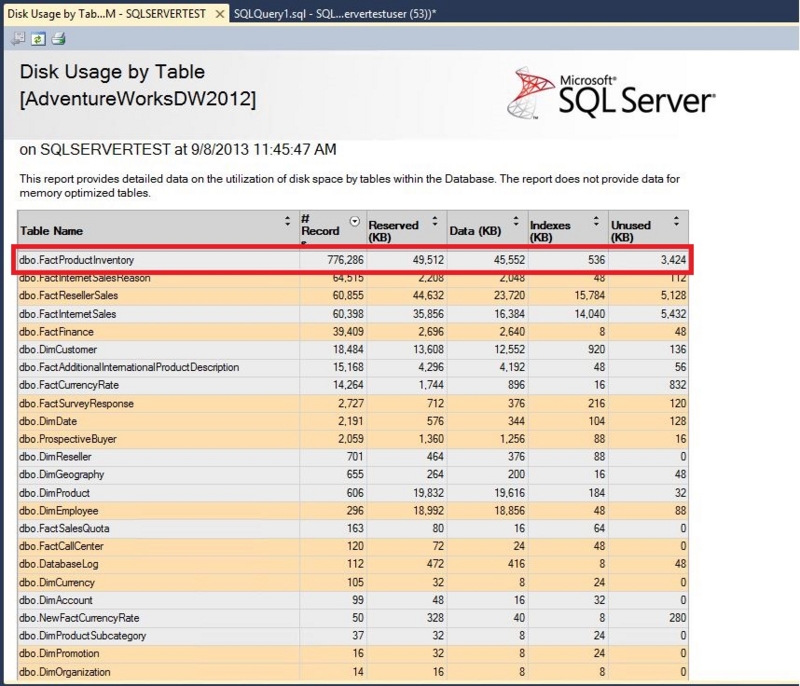 SQL Server 2014 CTP1 インメモリテーブルの検証をやってみた - 都内で働くSEの技術的なひとりごと / Technical ...