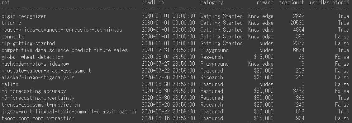 Google Colaboratory からKaggle API を叩く - 俺のOneNote