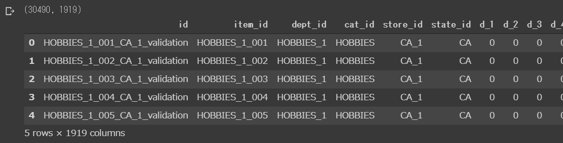 Google Colaboratory からKaggle API を叩く - 俺のOneNote