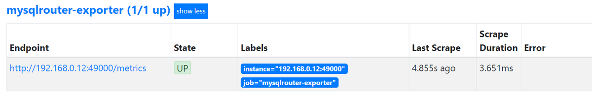 MySQL Routerをmysqlrouter-exporterで監視する - 三流エンジニアの落書き帳
