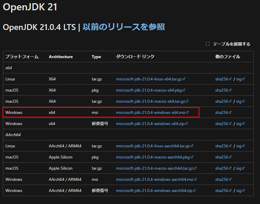 Windows + Visual Studio Code + OpenJDKで"Hello World" - locust tree