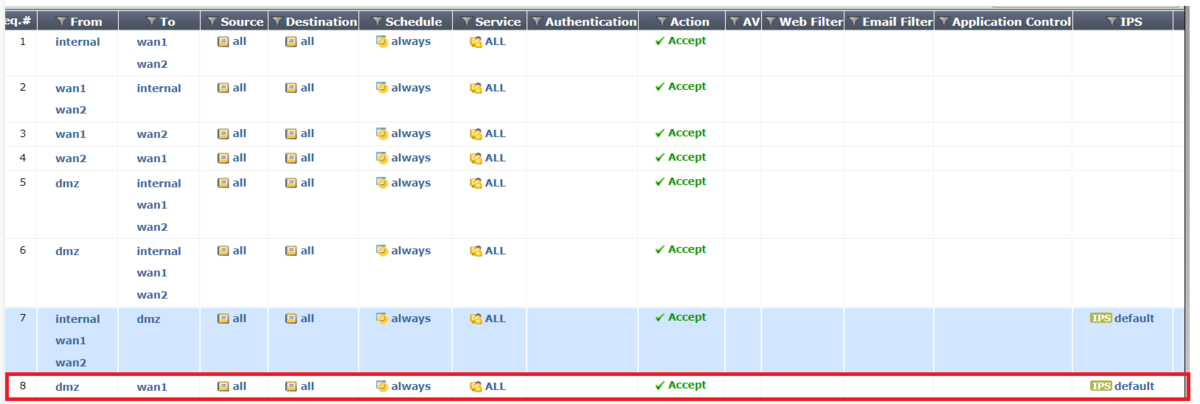 メール/Web/SQL/DNS系の攻撃と防御/出口対策 - kousukeのブログ
