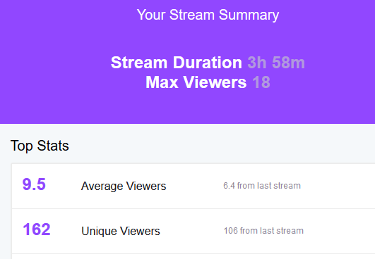 CodinGame Fall Challenge 2020 参加記 - koyumeishiのブログ