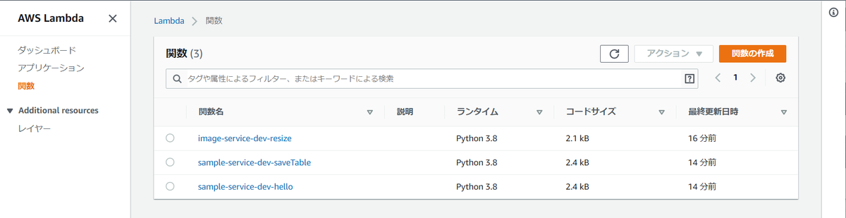Serverless Framework で Deploy 用ディレクトリへ移動→環境変数を設定する方法で Deploy する環境を切り替える