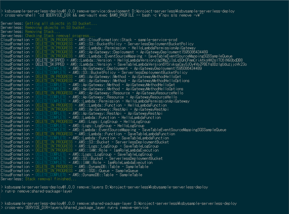 Serverless Framework で Deploy 用ディレクトリへ移動→環境変数を設定する方法で Deploy する環境を切り替える 
