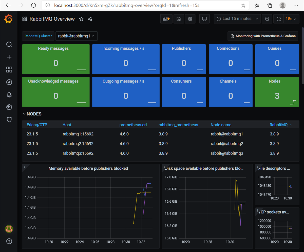 Spring Boot 2.2.x の Web アプリを 2.3.x へバージョンアップする ( その13 )( Docker コンテナの image をバージョンアップする、Grafana ...