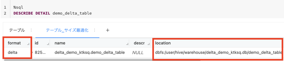 Delta Lake とは何か - connecting the dots