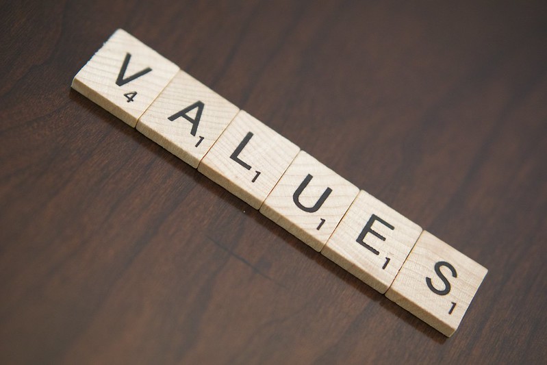 Value Objectについて整理しよう - Software Transactional Memo