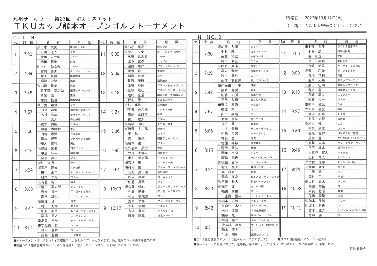 九州サーキット『第23回ポカリスエット TKUカップ熊本オープンゴルフトーナメント』最新組合せ表 - KCCニュース
