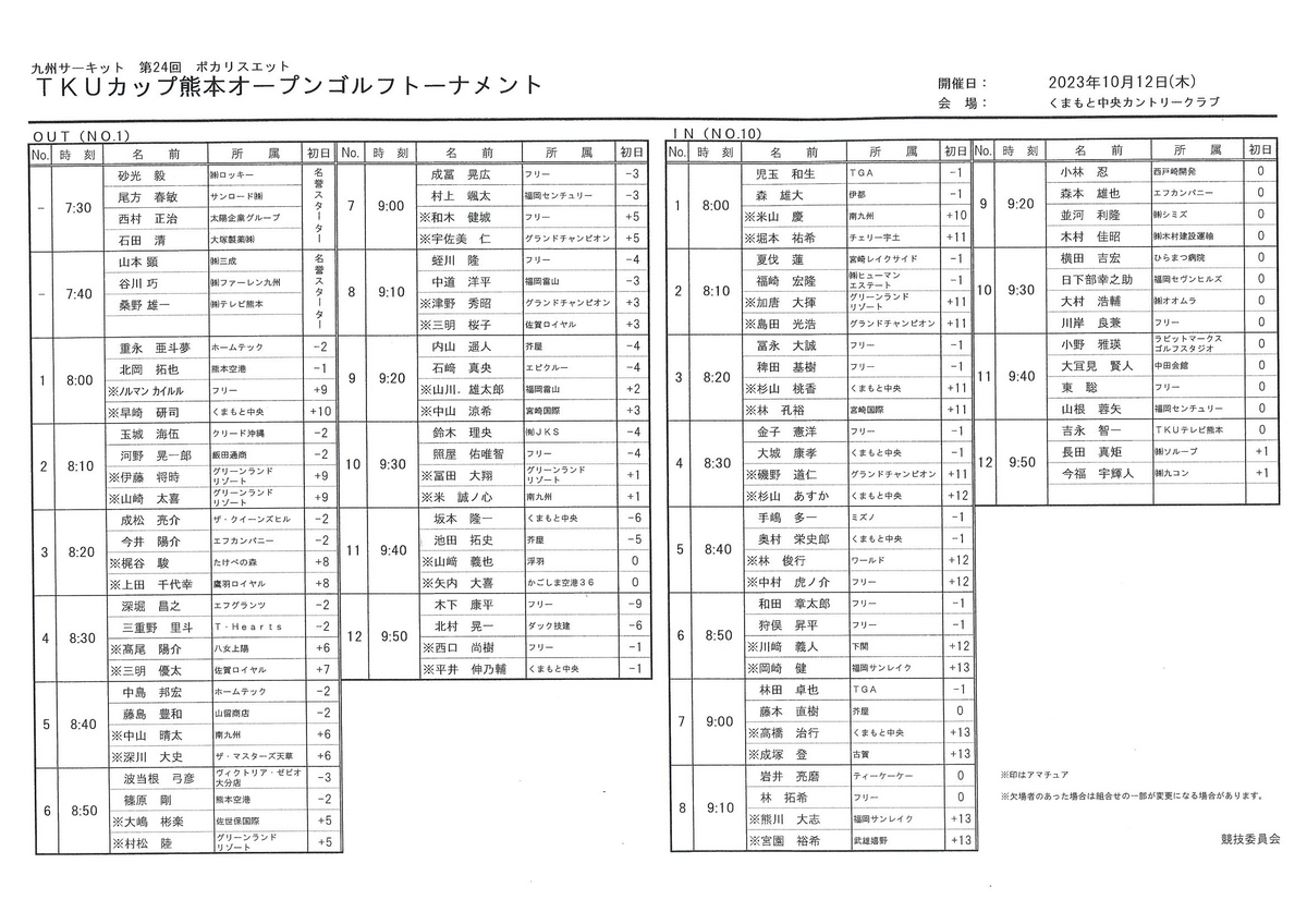 「TKUカップ熊本オープンゴルフトーナメント」12日組合せ表 - KCCニュース