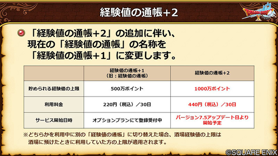 【DQX】ver7.5情報まとめと感想と、ハッピーハート金策潰し - くむのなんとなくきまぐれに。 自由奔放な人の日記。
