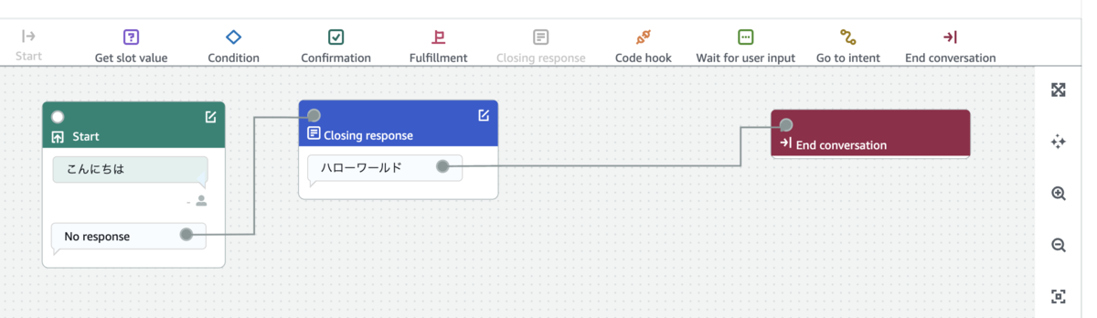 Amazon Lex の Visual Conversation Builderを試す ①ハローワールドな会話フロー - kun432's blog