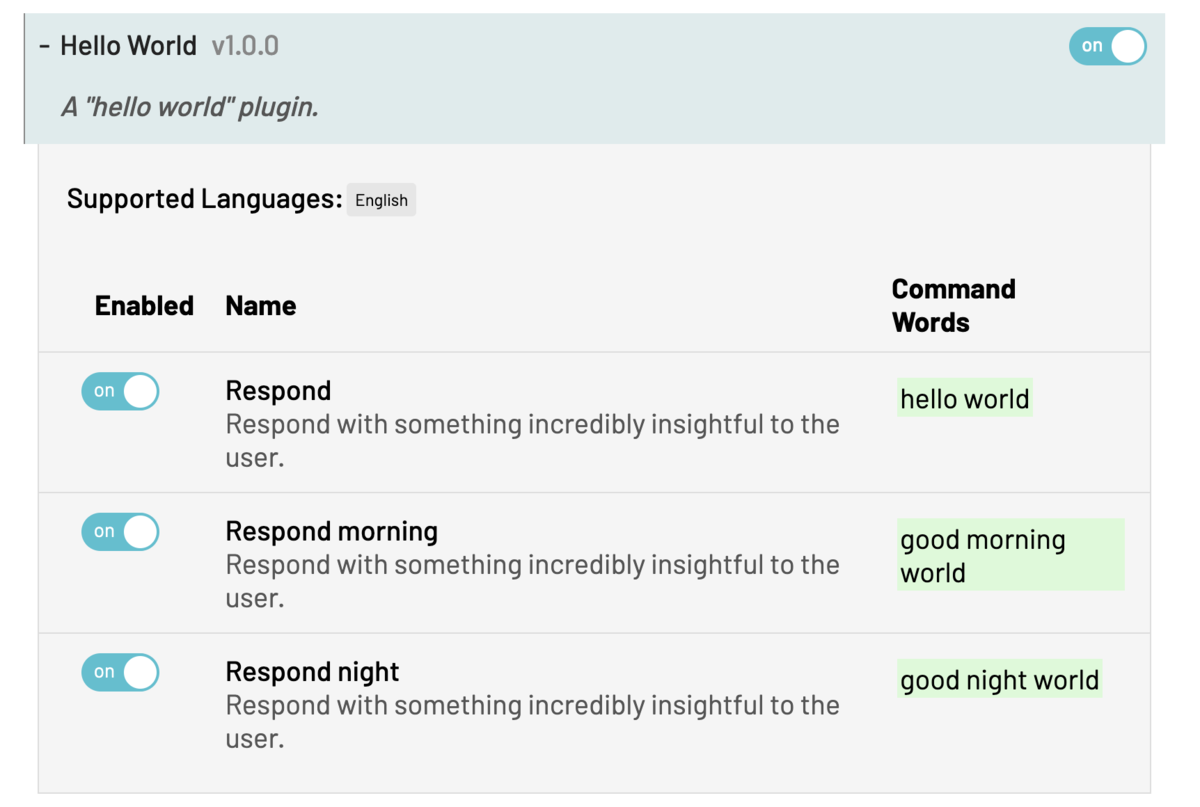 LipSurfで自作プラグインを作ってブラウザの音声操作を拡張する① 〜Hello Worldプラグイン〜 - kun432's blog