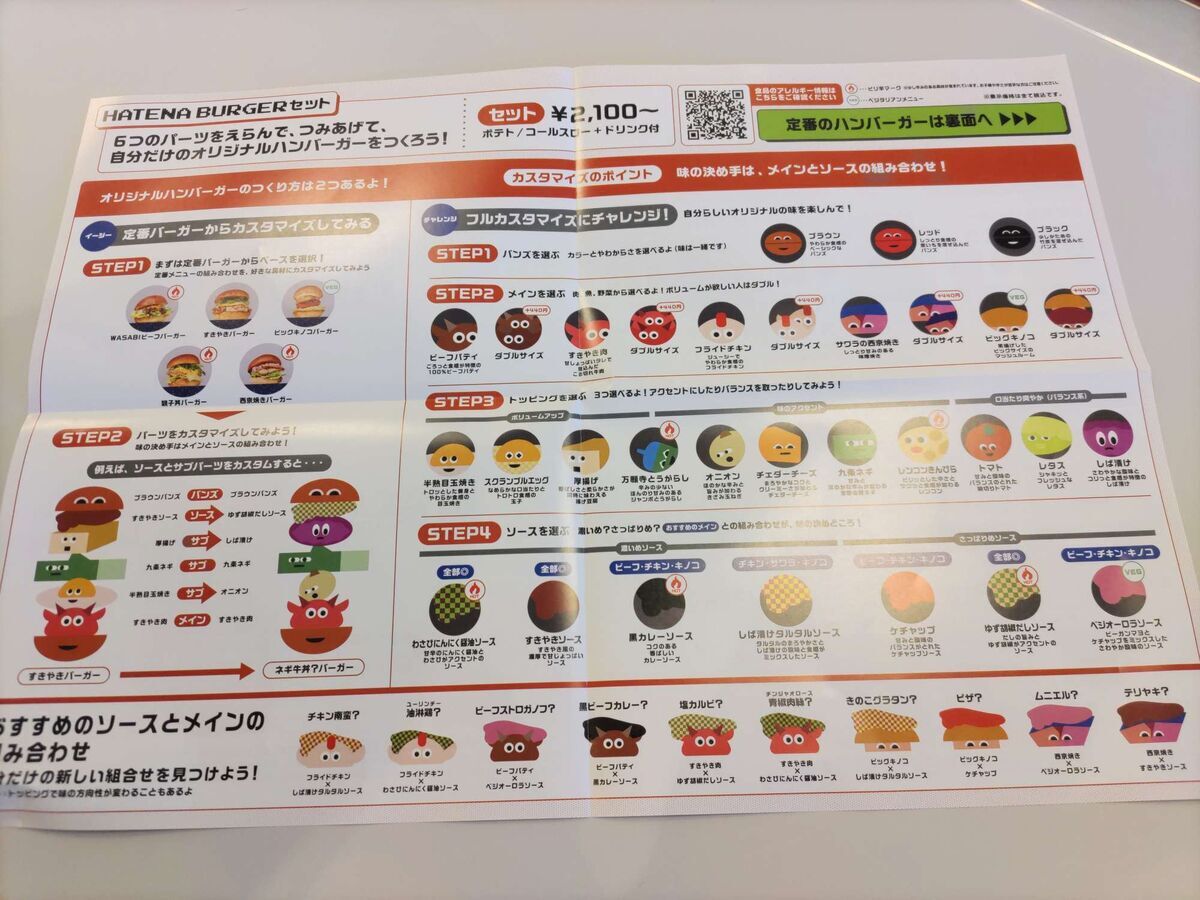 ニンテンドーミュージアムに行ってきた！ - Pulmo Steps