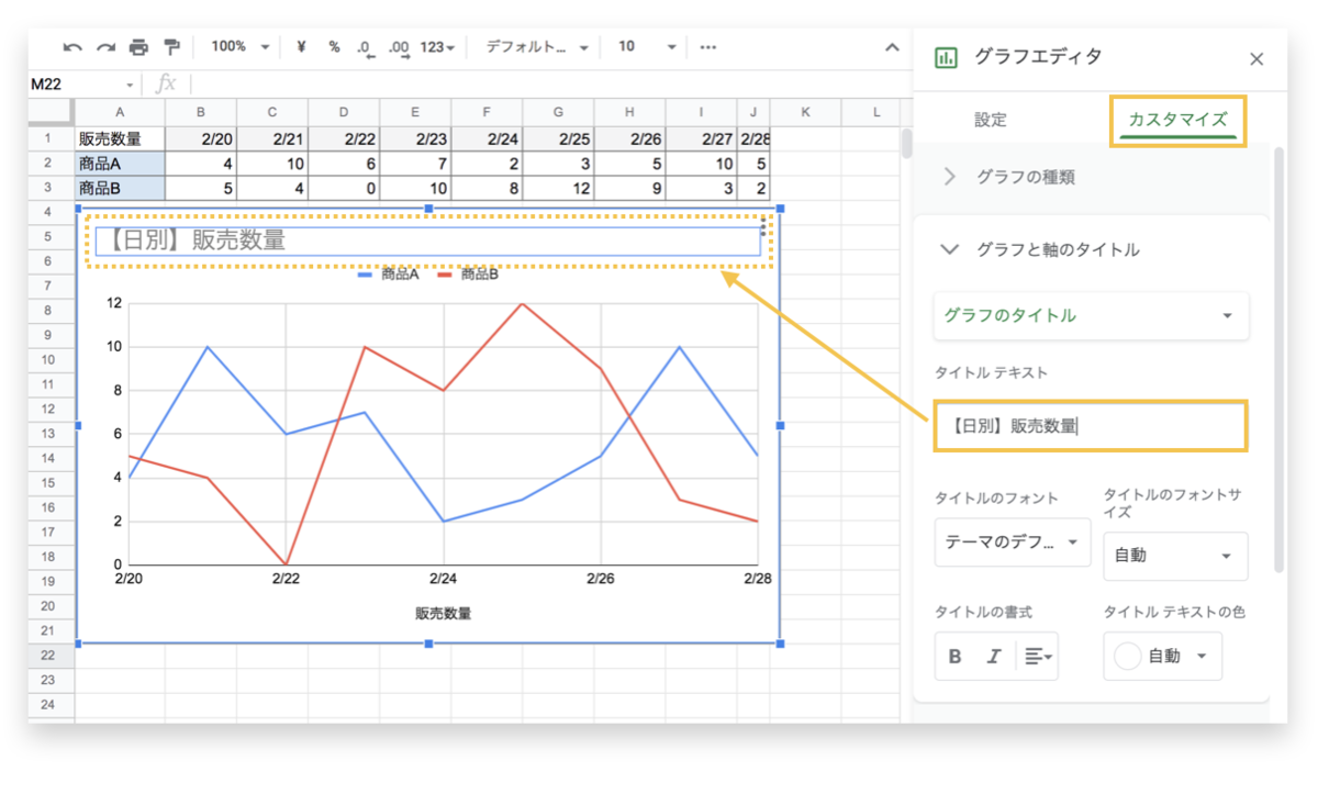  Google 