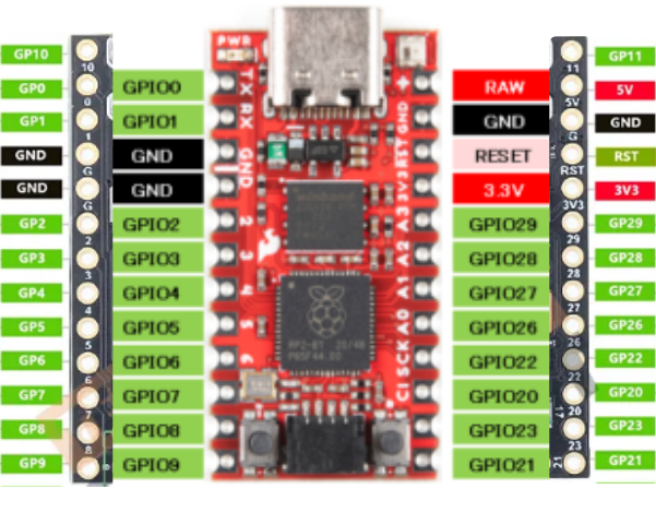 Pro Microに代わる新たなコントローラーボード登場！RP2040のボードとは？ - kuriharaのブログ