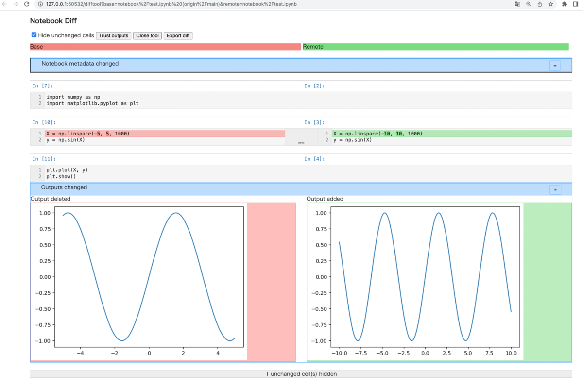 Notebookの差分をhtmlで出力するGithub Actionsを作った - kuromt blog