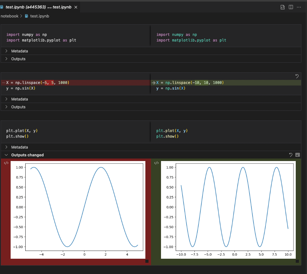 Notebookの差分をhtmlで出力するGithub Actionsを作った - kuromt blog