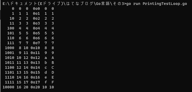 初心者のGo言語 その3 - kurumi-bioの雑記帳