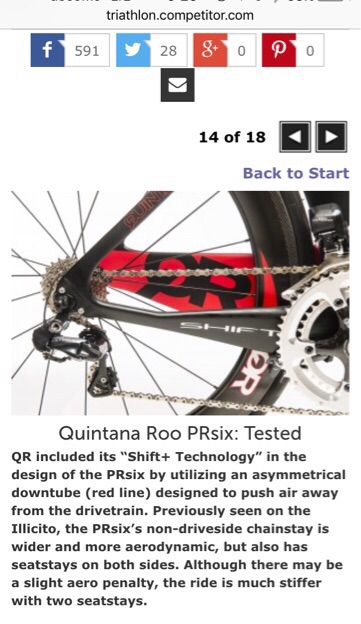 奇妙な設計のバイク Quintana Roo PR6 - ブルゴーニュの走り書き