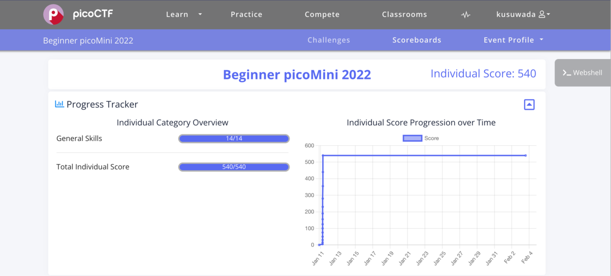 Beginner picoMini 2022 writeup - 好奇心の足跡