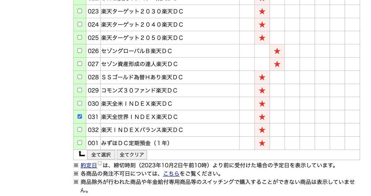 企業型DCをiDeCoに移管する 完全FIREへの道（12） - FIRE: 投資でセミリタイアする九条日記