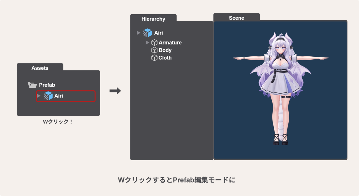 【VRChat】FBX、Prefab、Prefab Variant、GUIDについて理解して変更に強くなろう - 一年中こたつ出てる