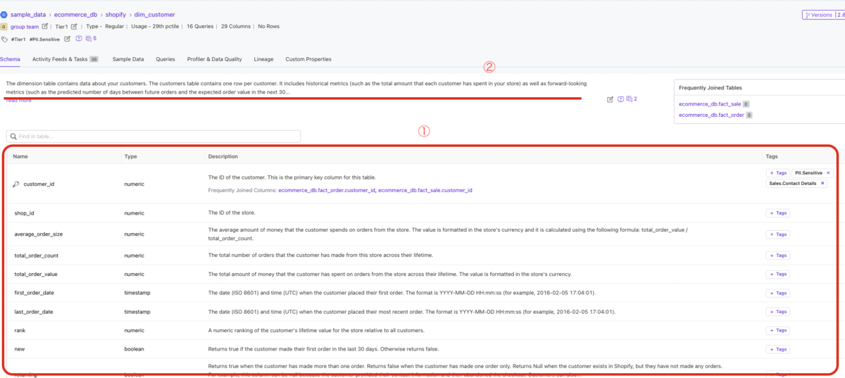 Open Metadataを触ってみてデータを管理する意味を考えた話 - FLINTERS BASE BLOG