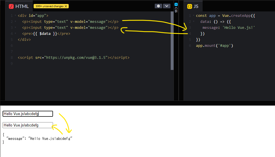 【Vue.js】基礎 - kyonc5’s diary