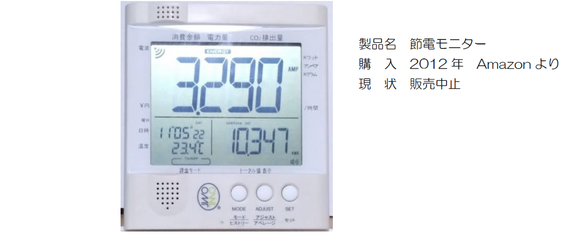 買ってよかったもの：電力モニタ - グリーンヒル鴨志田西団地 オフィシャルホームページ