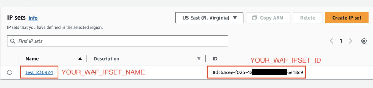 Github actionsから、AWS WAFで設定したIP制限を突破する - kz-dのweb技術ブログ
